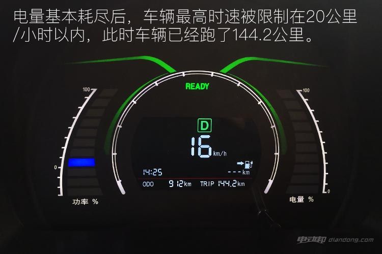 别看我小 试驾北汽新能源EC200