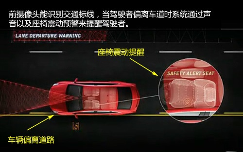 汽车ess指的是什么系统呢？关键时刻救人一命