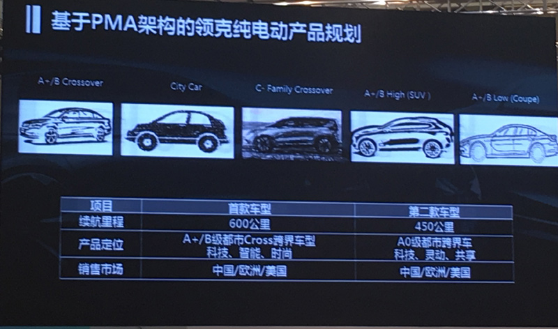 Geely exclusive platform from pure electric, battery life over 700km ...